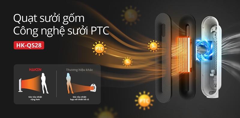 BẢO HÀNH ĐIỆN TỬ